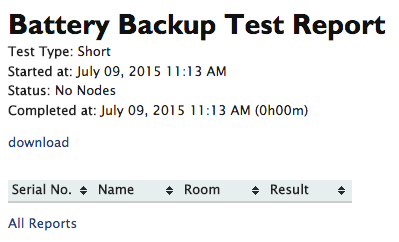 LightRules Battery Backup Tests